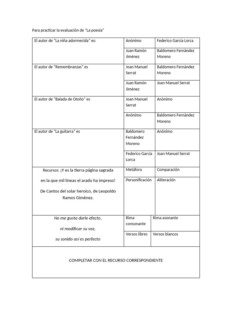 Evaluación de Recursos en Poesía | PDF | Poesía | Poética