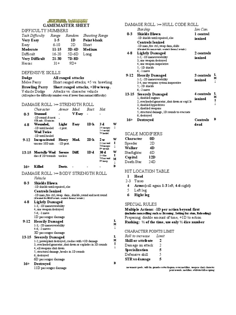 GM Sheet | PDF | Weaponry | Leisure