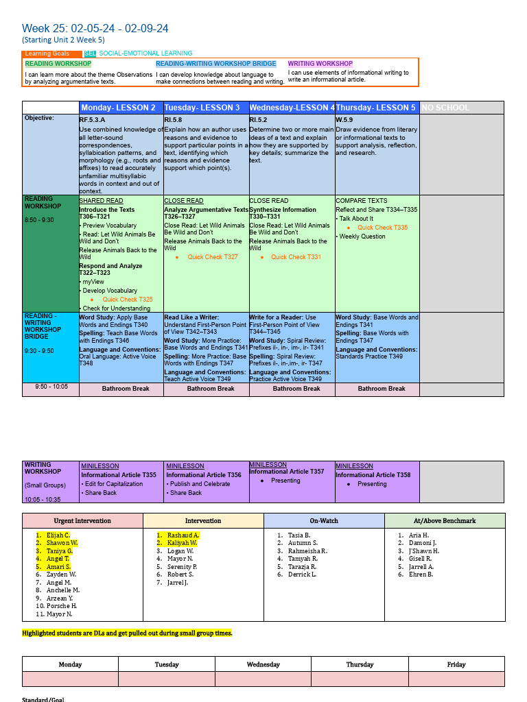 02.05.23 - 02.09.23 Rodriguez Reading Lesson Plan | PDF | Cognitive ...