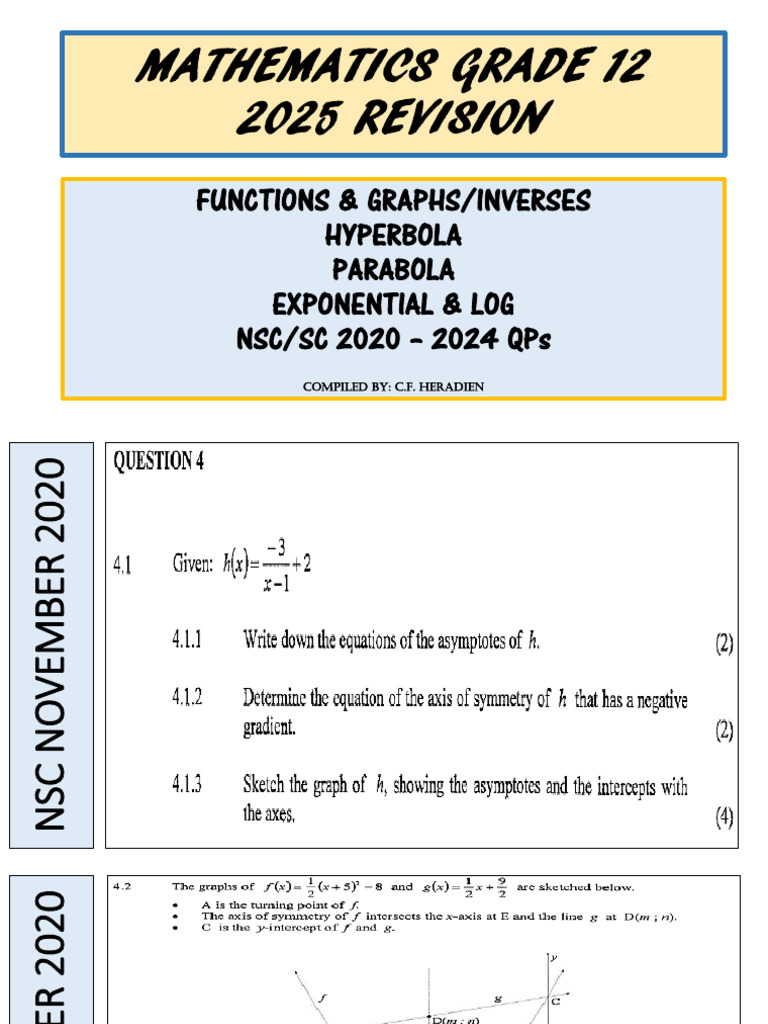 3_maths p1 Revision 2020_2024 Qps (Functions & Graphs)b | PDF