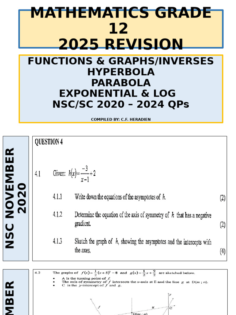 3 - Maths p1 Revision 2020 - 2024 Qps (Functions & Graphs) B | PDF
