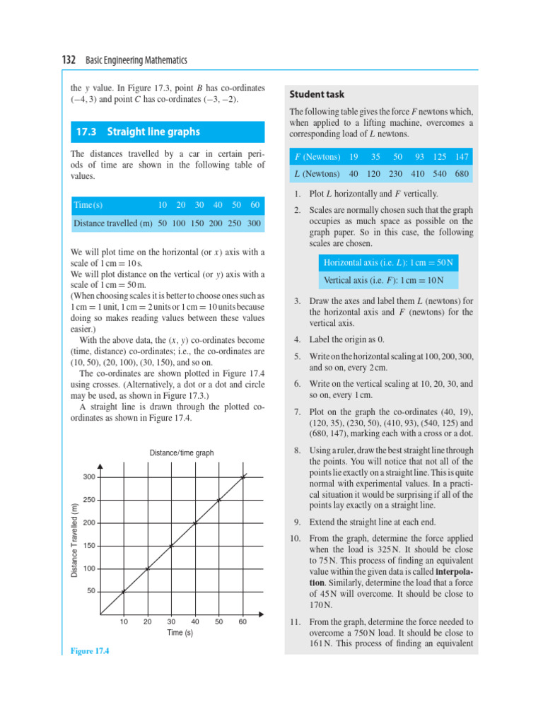 Straight Line Graph | PDF | Slope | Cartesian Coordinate System