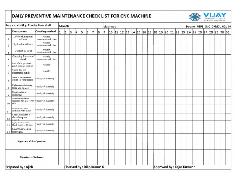 CNC DAILY MAINTENANCE CHECKLIST - XLSX - TOAZ - INFO | PDF