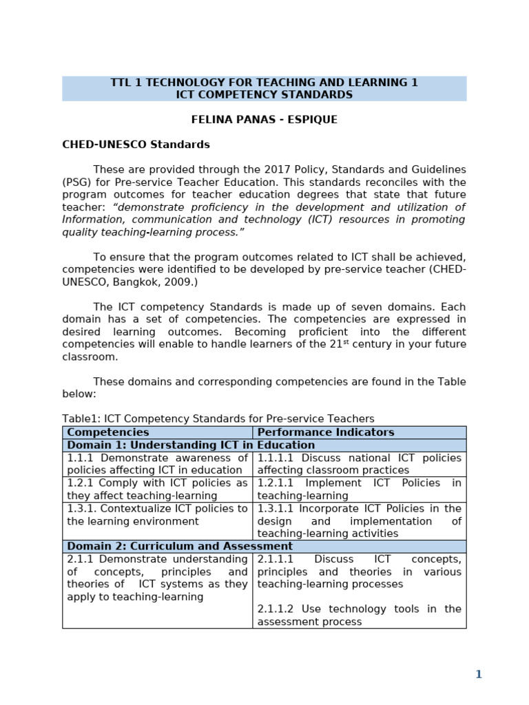ICT Competency Standards for Teachers | PDF | Learning | Educational ...