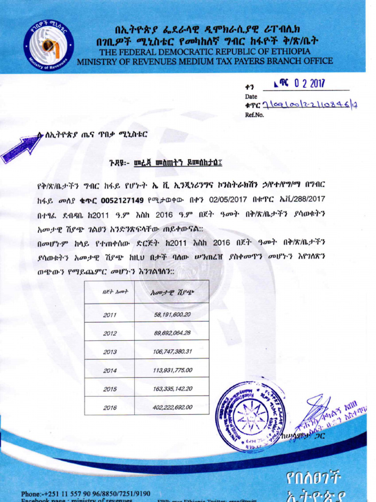 Annual Turn Over Report | PDF