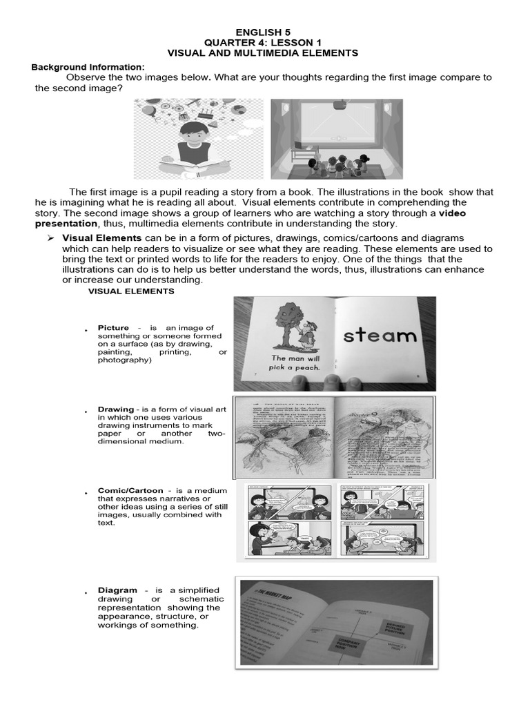 Visual and Multimedia Elements in Texts | PDF | Frog | Multimedia