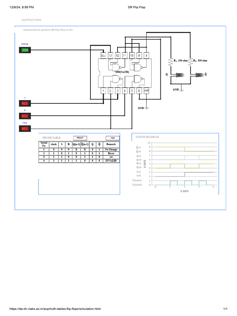 Virtual Labs | PDF | Computer Engineering | Digital Electronics