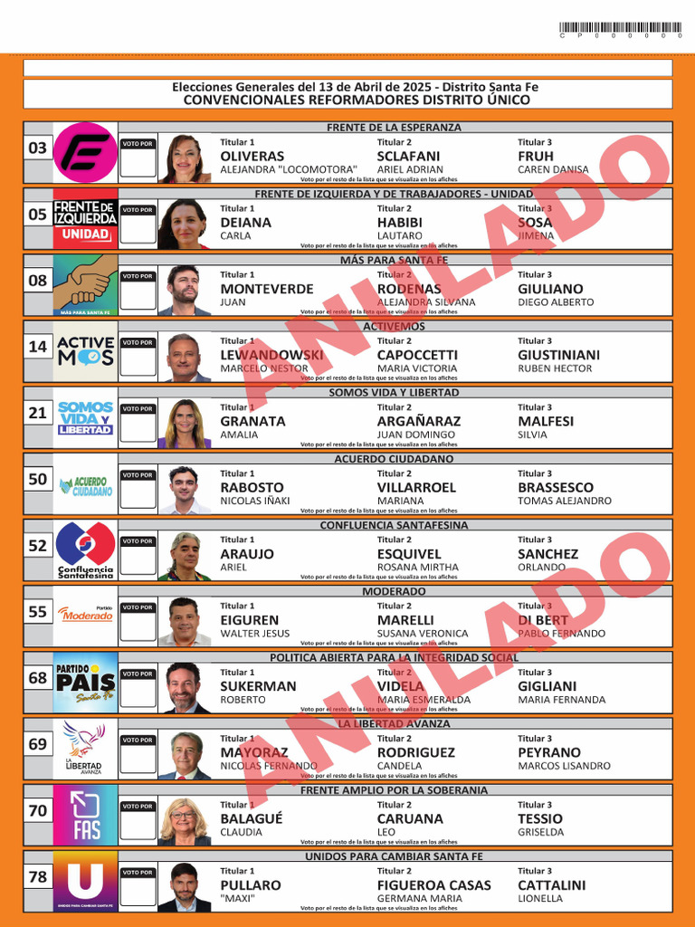 Elecciones en Santa Fe: Boleta de Candidatos A Convencionales ...