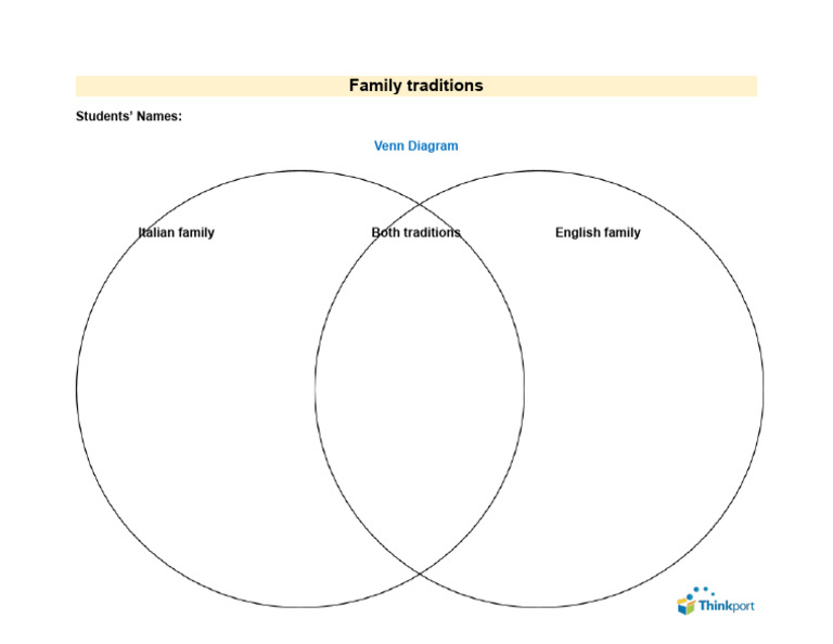 Family Traditions - Venn Diagram | PDF