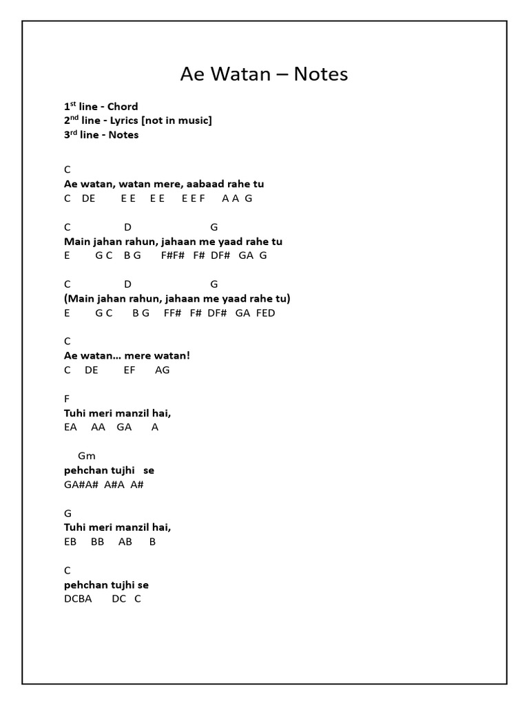 Ae Watan | PDF