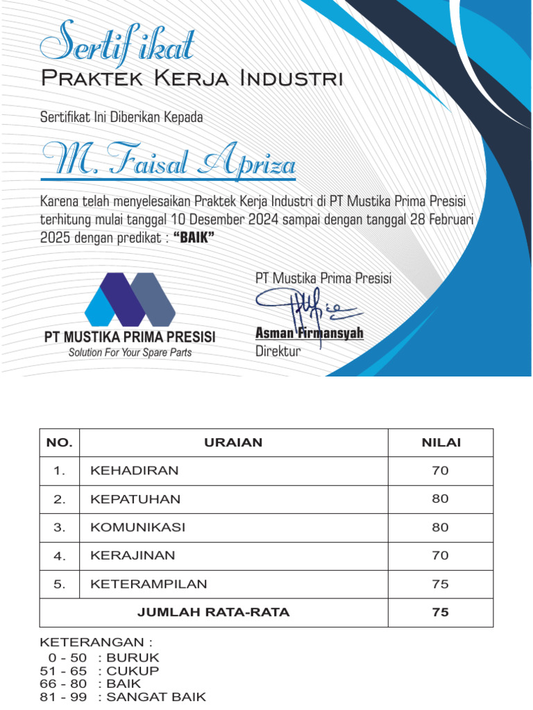 Sertifikat Faizal | PDF