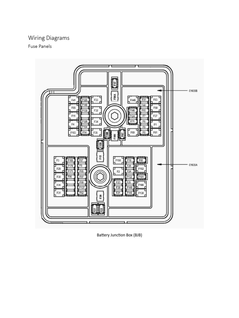 Connector Views | PDF