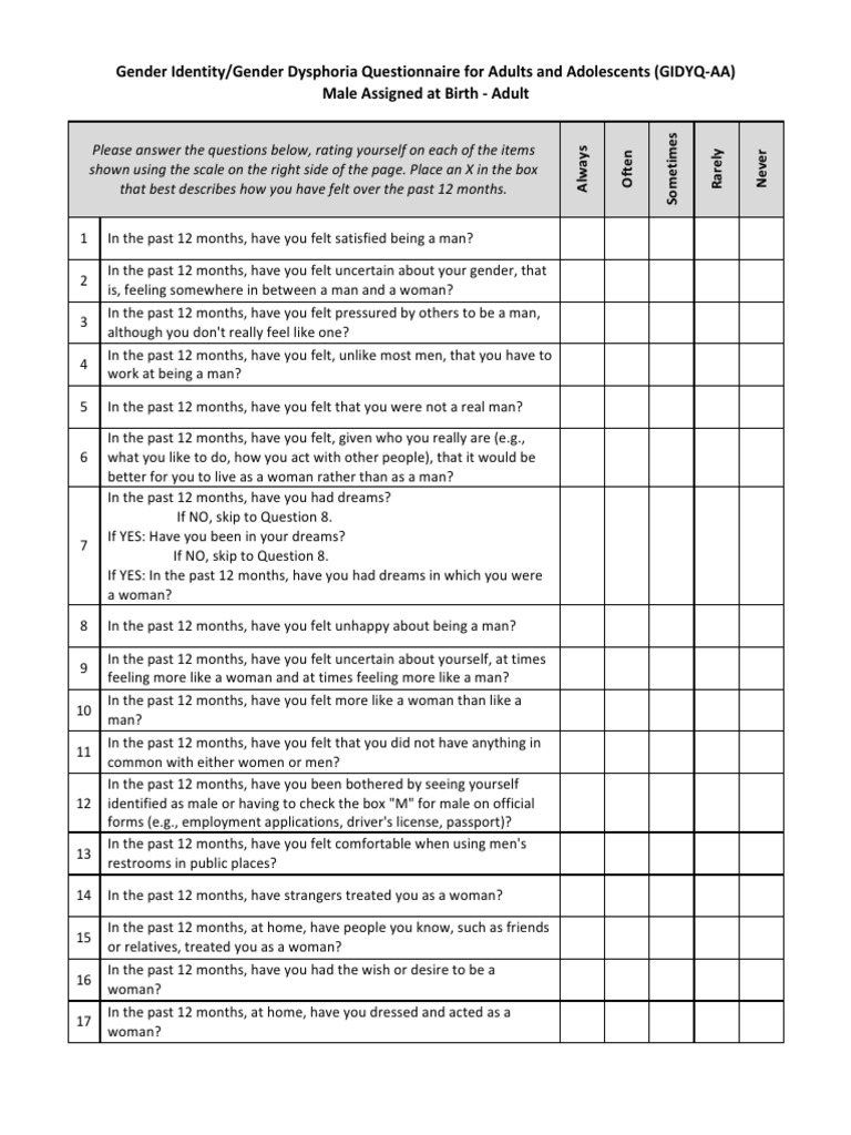 GIDYQ-AA: Gender Dysphoria Assessment | PDF | Intersex | Gender