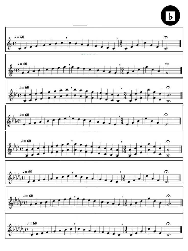 Escalas Mayores Con Bemoles | PDF