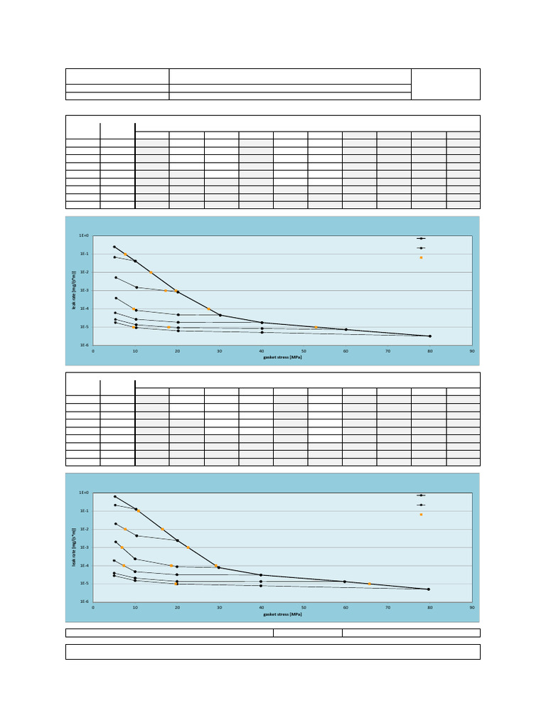 IDT-FD01-WS 7551-3,0 mm-IDT-Rev01 | PDF | Leak | Building Engineering