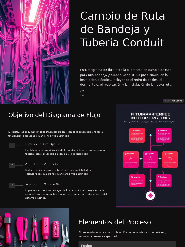 Cambio de Ruta de Bandeja y Tuberia Conduit | PDF | Transporte ...