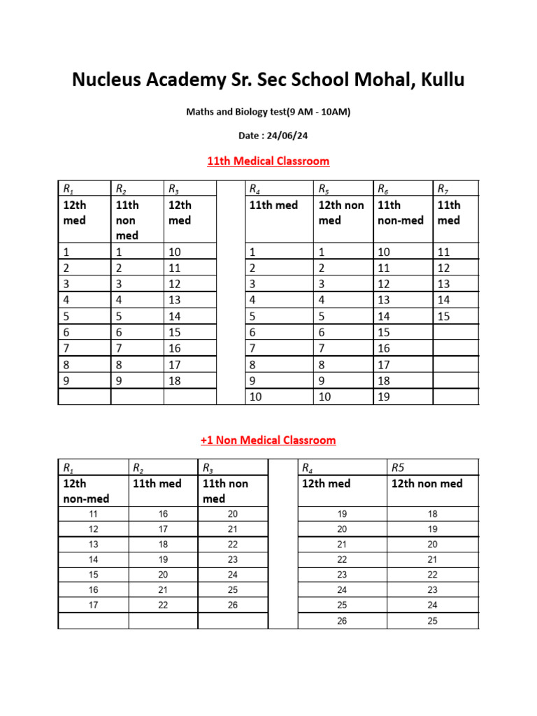 Seating Plan - 1 | PDF