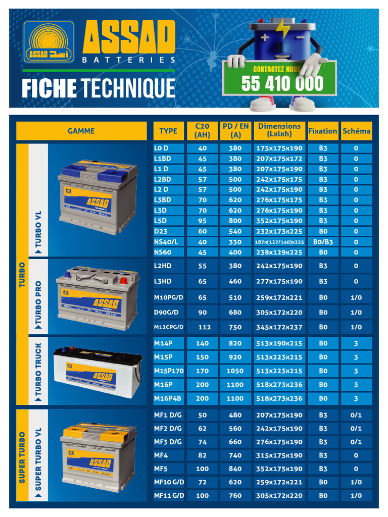 Fiche Gamme Assad-Site Compressed | PDF
