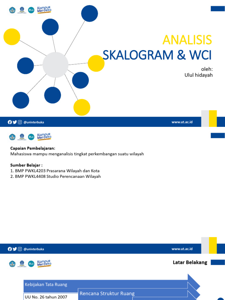 Analisis Skalogram Dan Wci | PDF