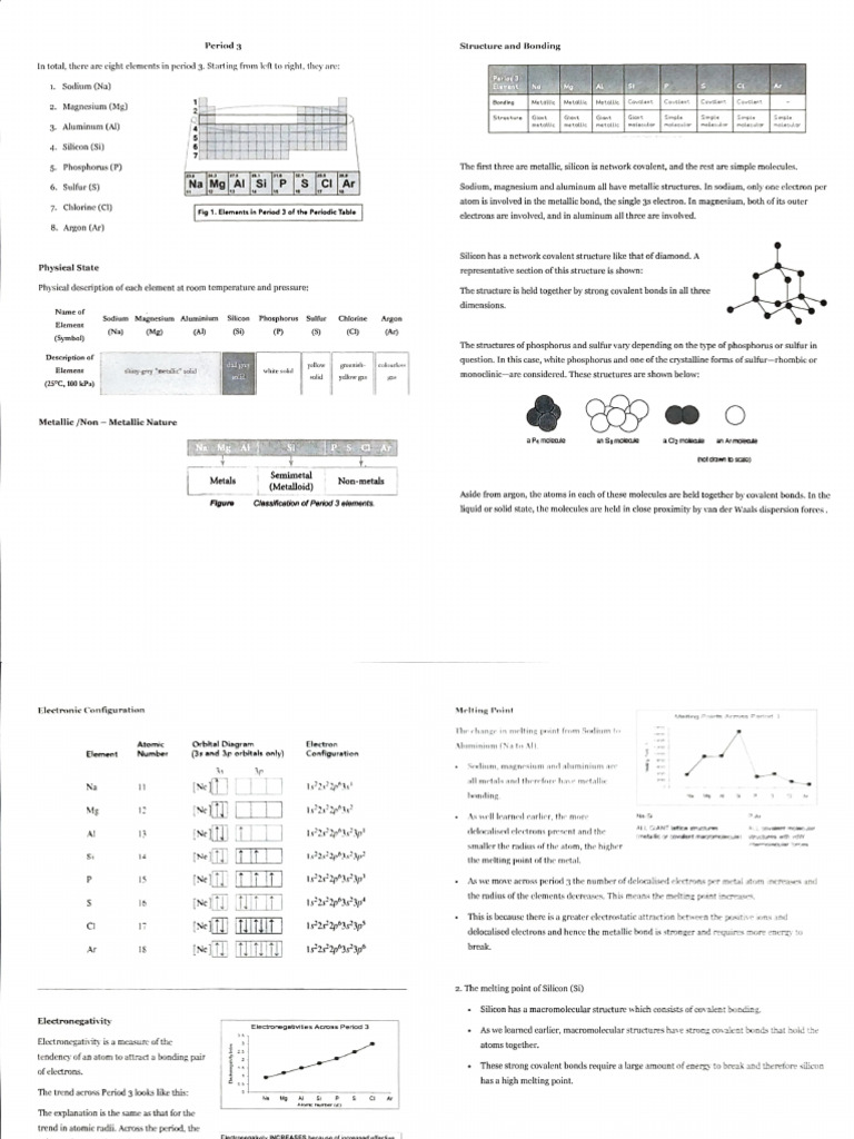 Period 3 Elements: Properties & Trends | PDF | Hydroxide | Chemical Bond