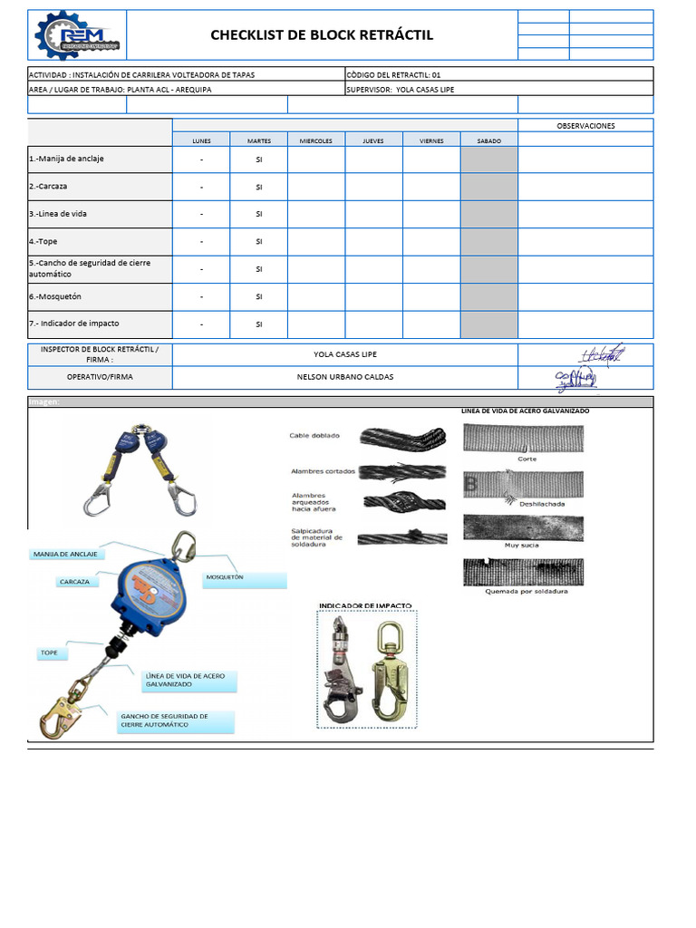 Checklist Bloque Retractil | PDF