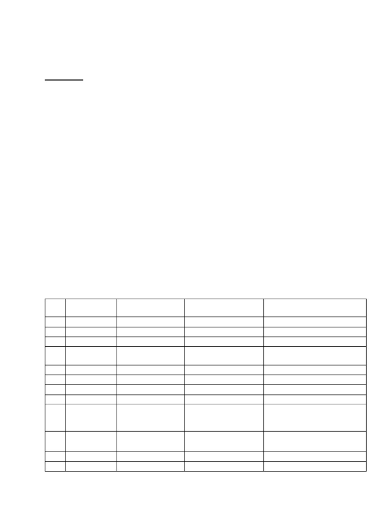 l100 Sts Placement 2025 | PDF