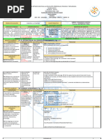 Las TICCAD Como Herramientas de Innovacion en Los Procesos de Ensenanza Aprendizaje EAT 56 | PDF ...