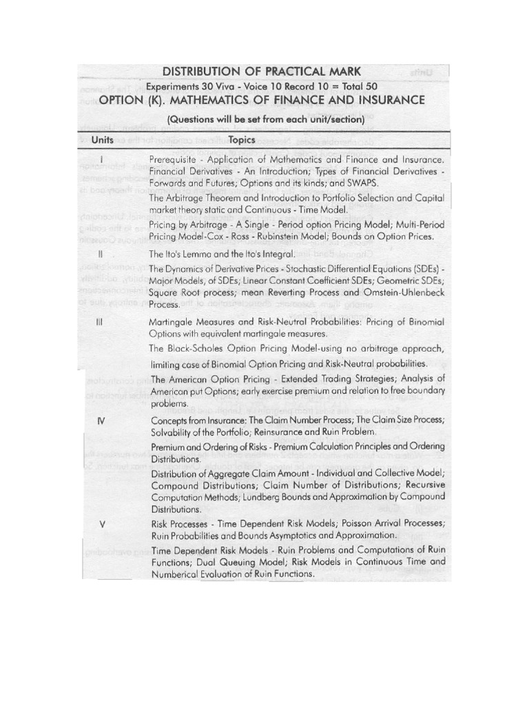 MSC F Maths Optk | PDF