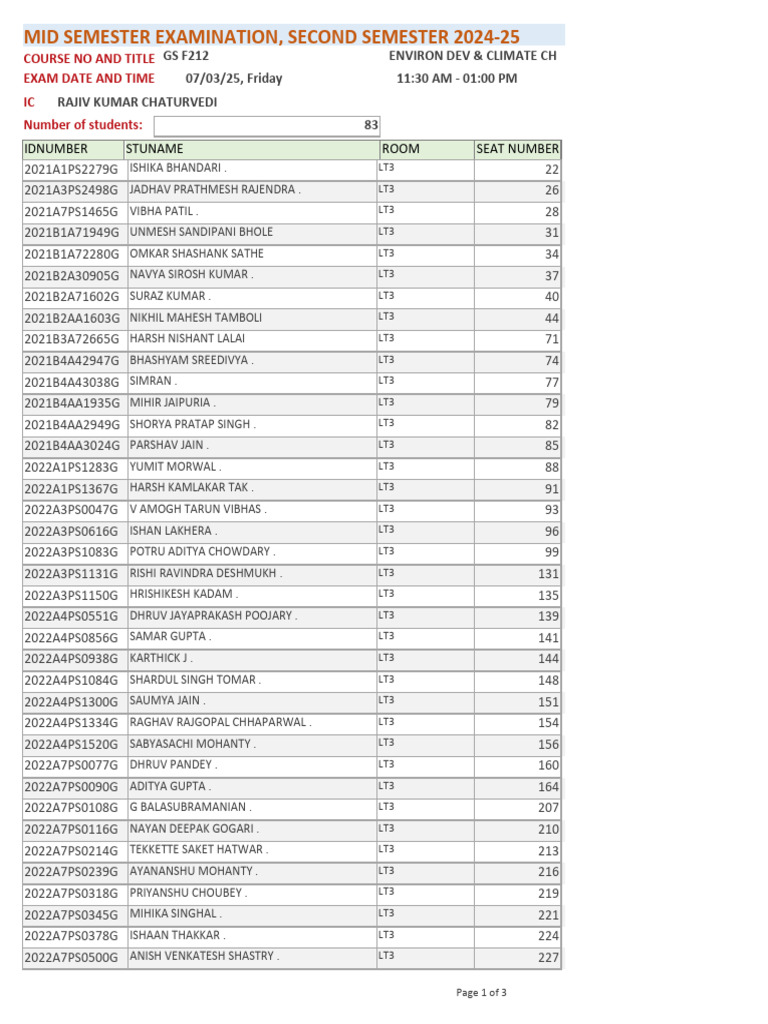 Mid Semester Examination, Second Semester 2024-25 | PDF