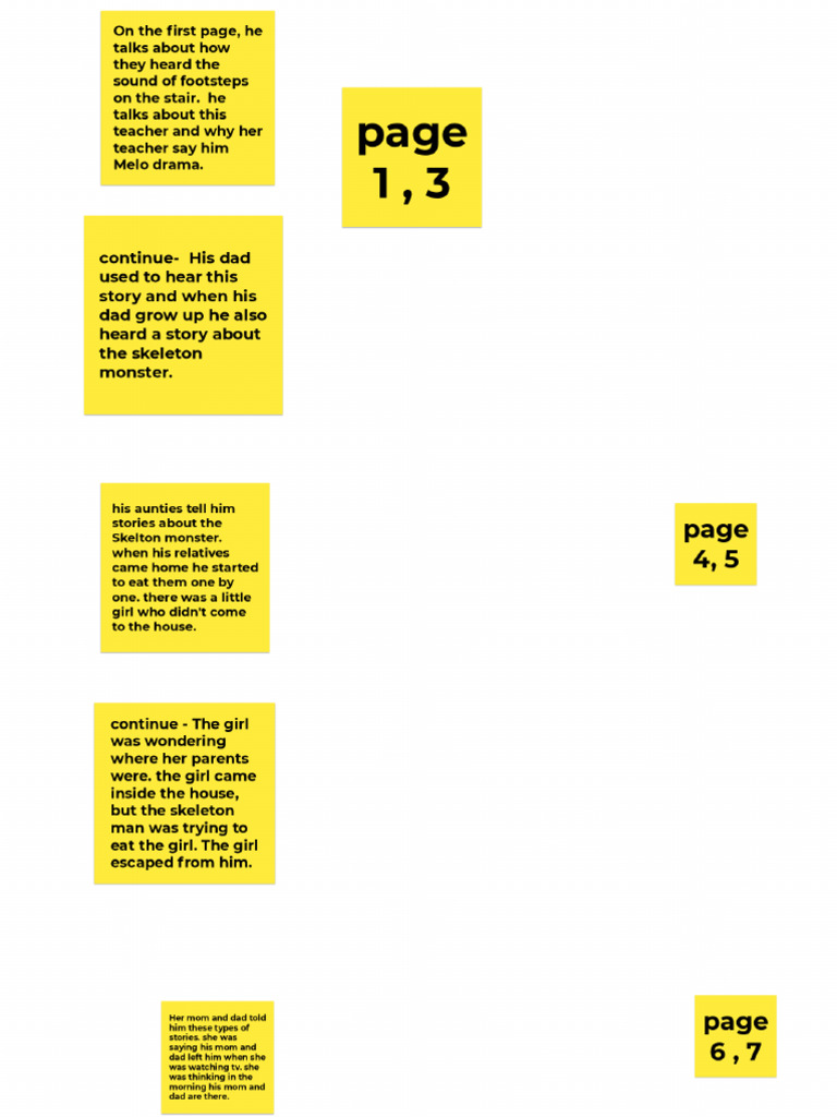 Skeleton Man (Post Its) | PDF