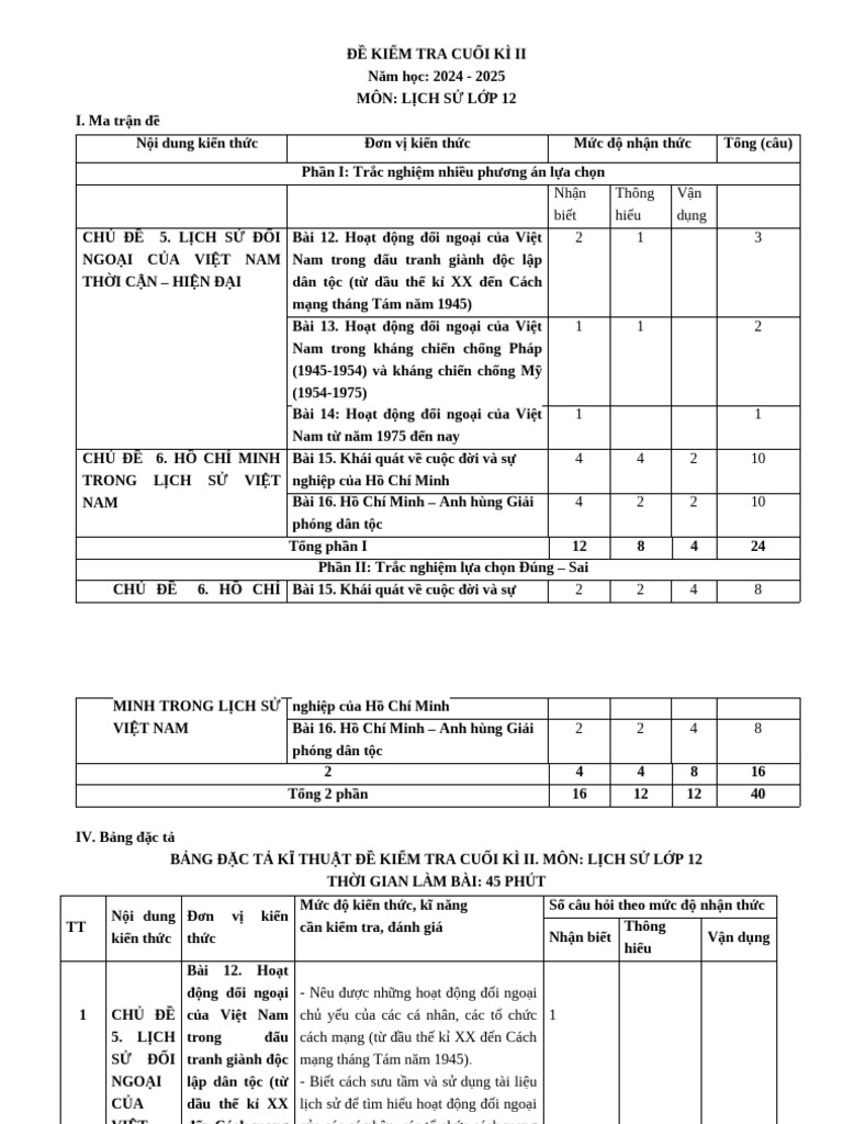 Đề KTĐG CK 2 THPT Nhị Chiểu | PDF