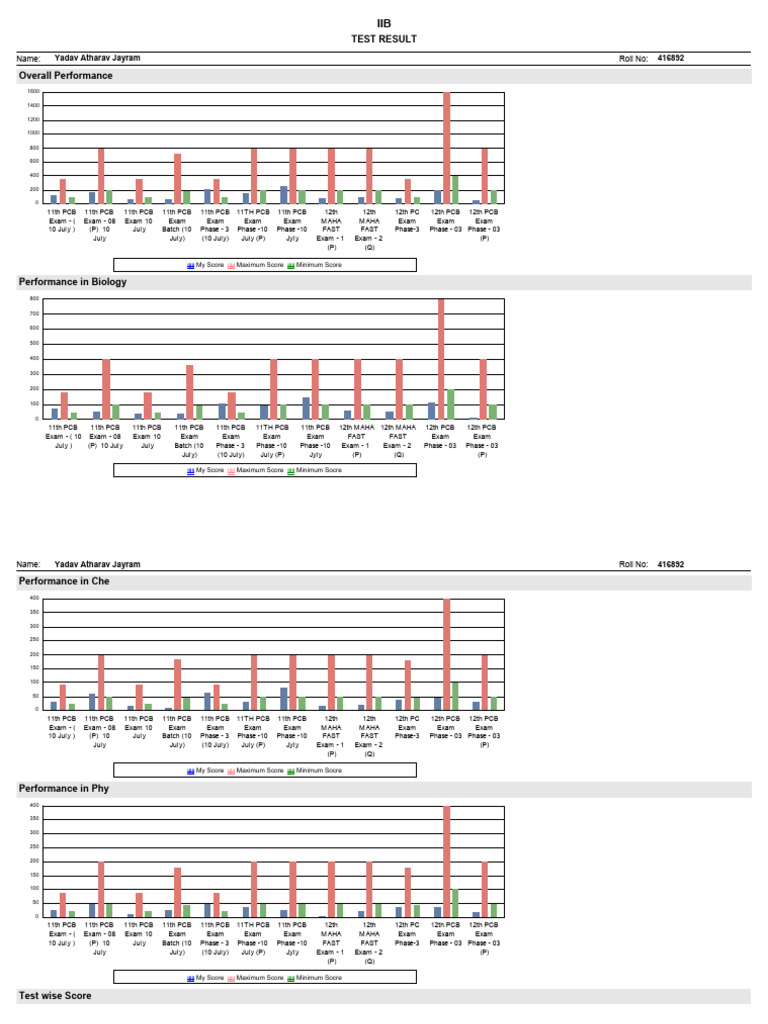 Graph Chart | PDF | Mathematical Relations | Graph Theory