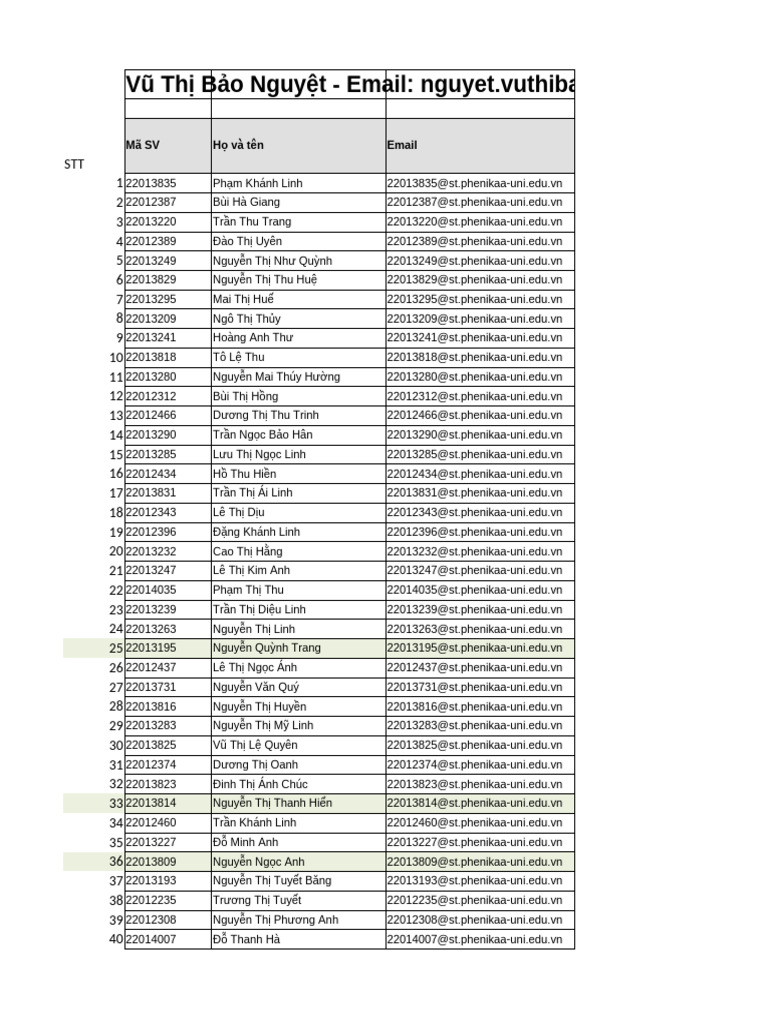 Tổng hợp điểm rèn luyện - Lớp K16-NNTQ - 1 | PDF