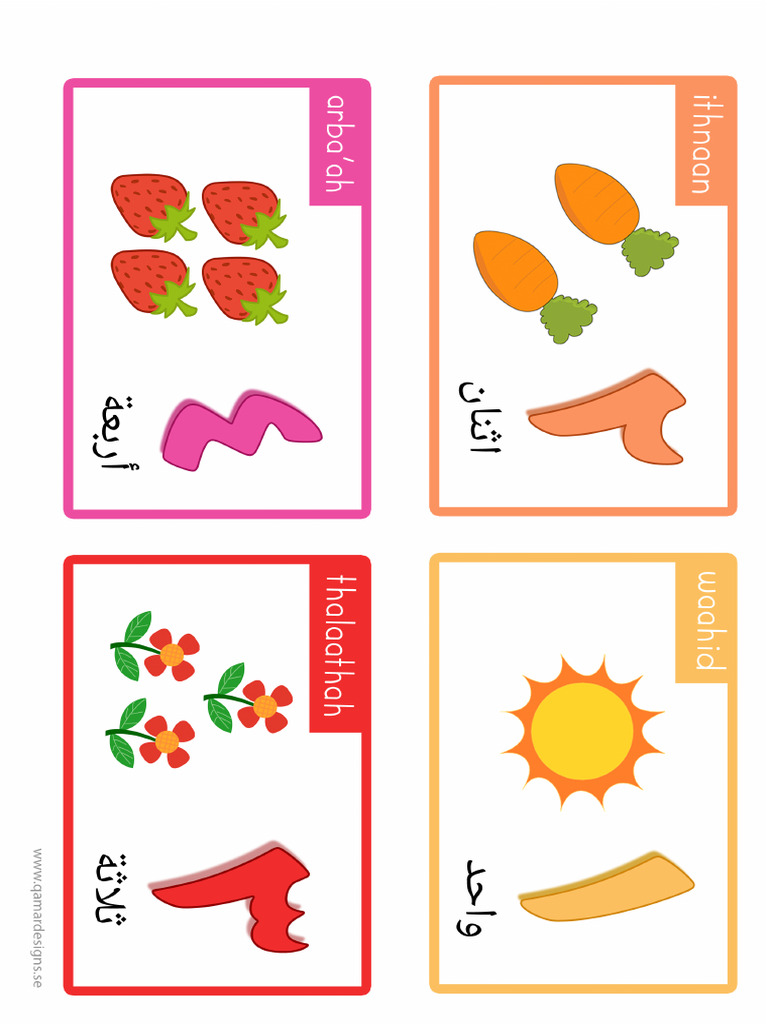 Arabic Numbers Flashcards | PDF