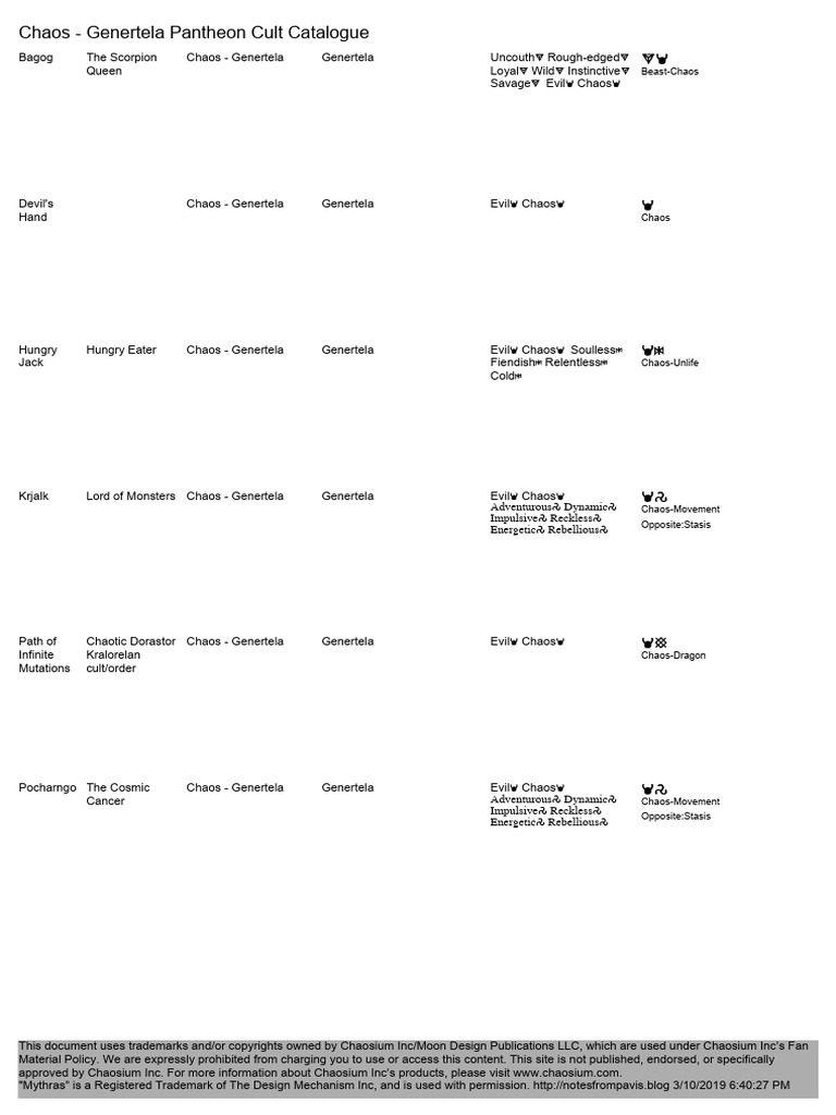 Chaos - Genertela Pantheon Cult Catalogue | PDF | Fantasy Role Playing ...