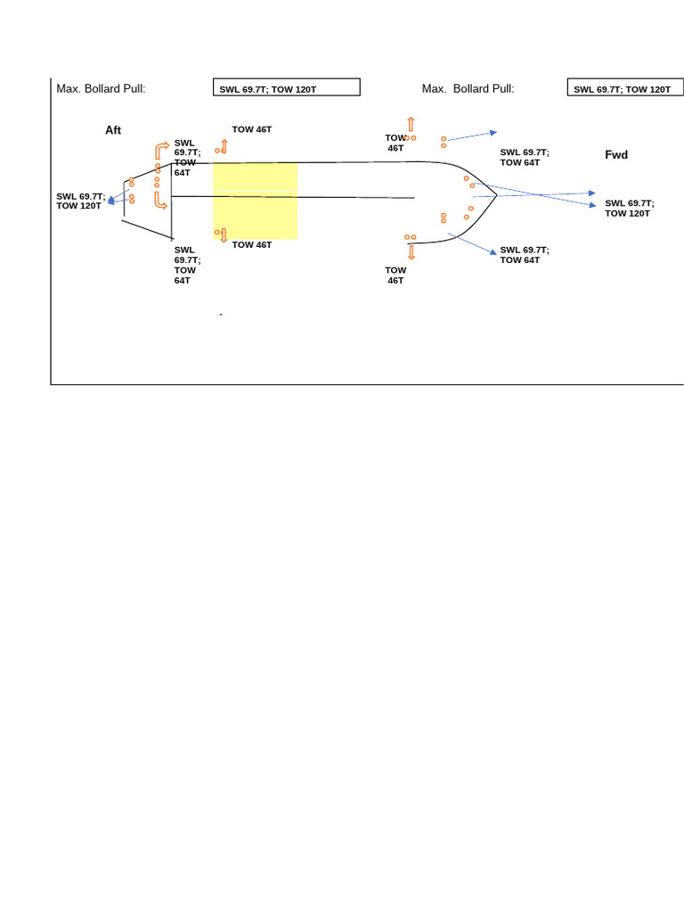 Aft FWD: Max. Bollard Pull: Max. Bollard Pull | PDF