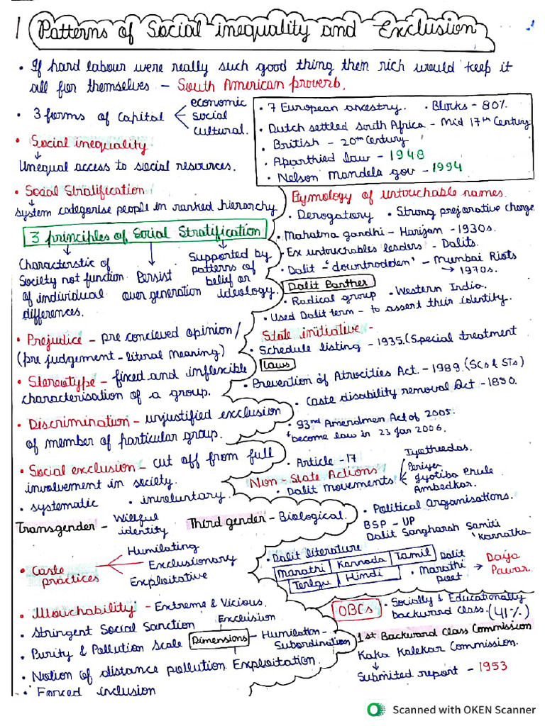 Sociology Book 1 | PDF