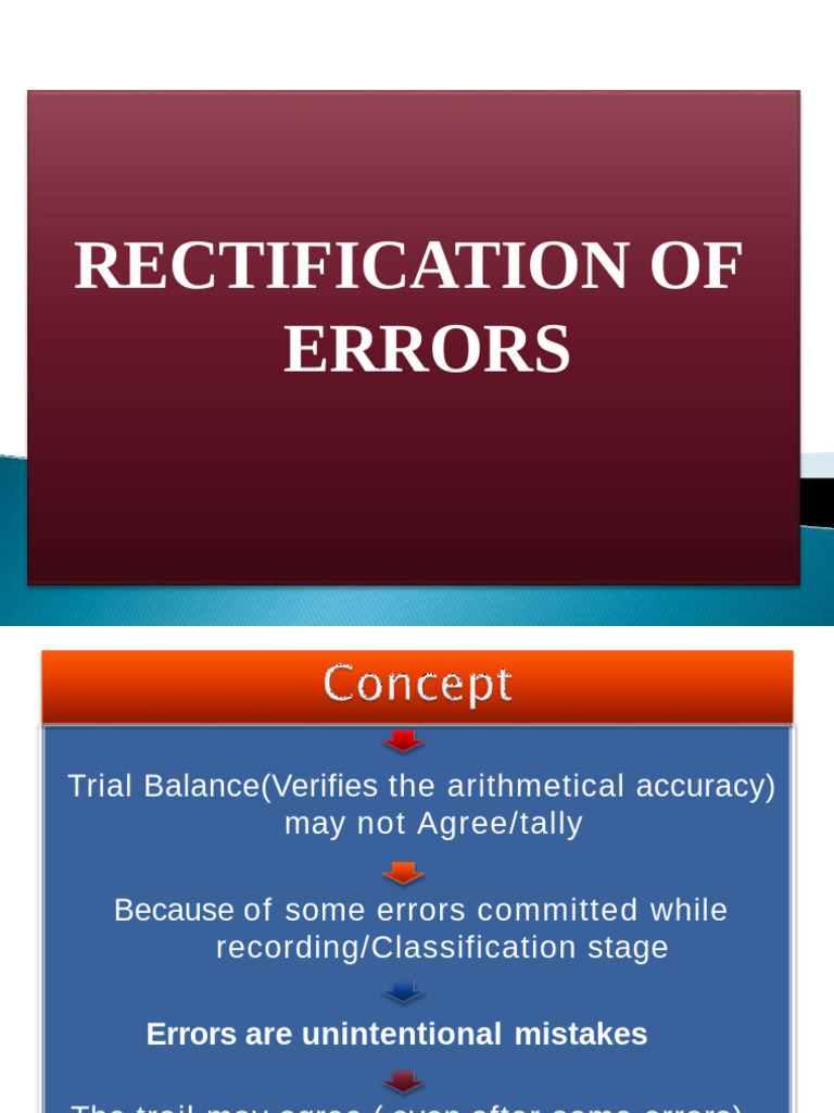 Rectification of Errors | PDF | Debits And Credits | Financial Services