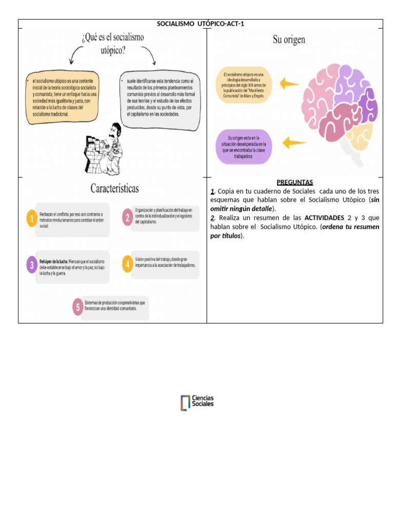 Esquemas y Resumen del Socialismo Utópico | PDF