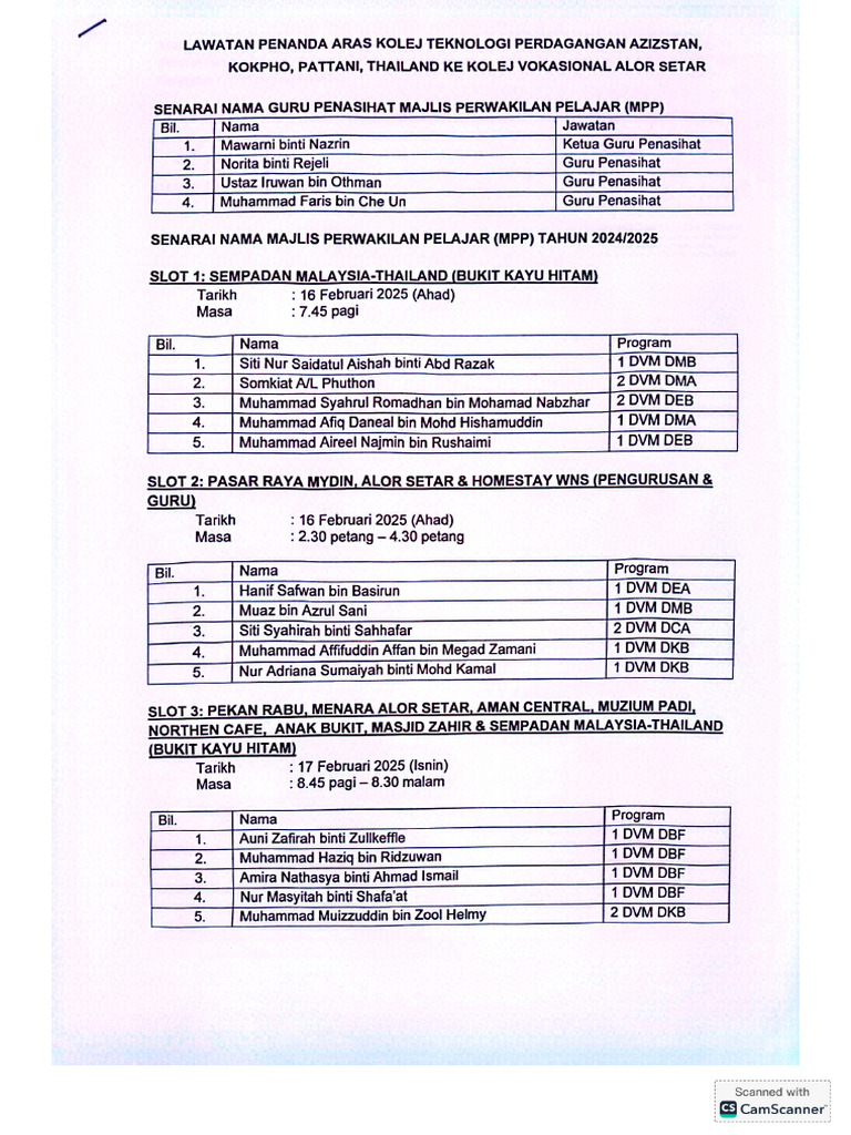 Lawatan Penanda Aras KTPA ke KVAS | PDF