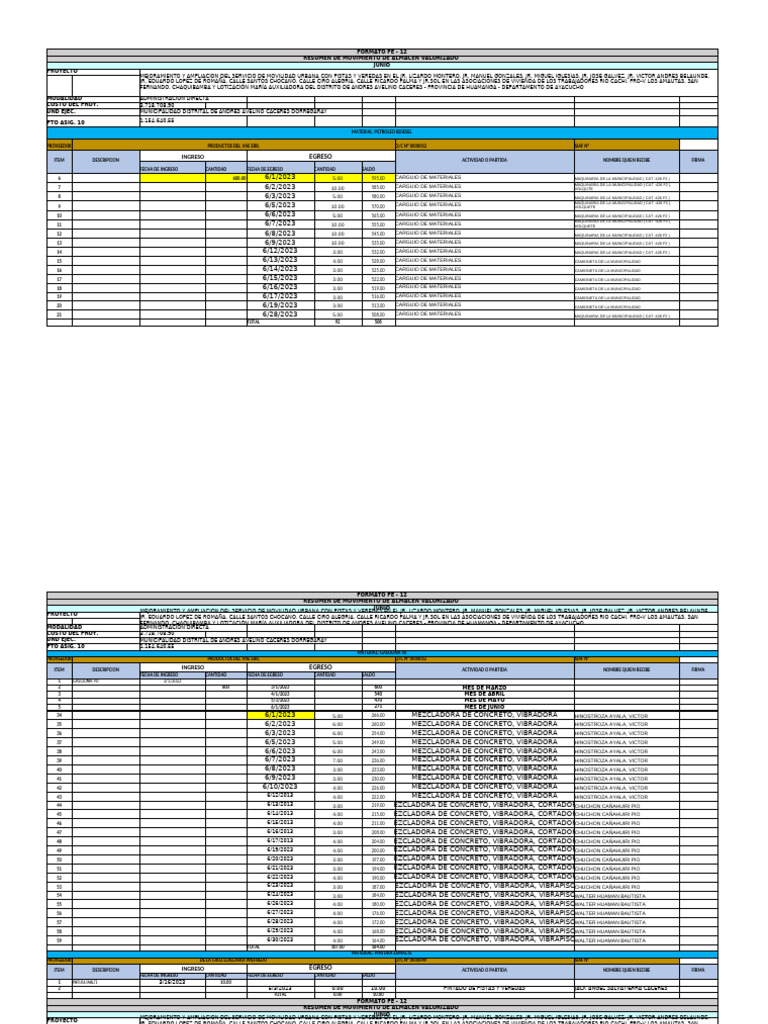Mov. de Almacen | PDF | Perú