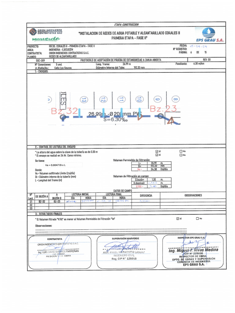 PROTOCOLOS - Prueba de Estanqueidad | PDF