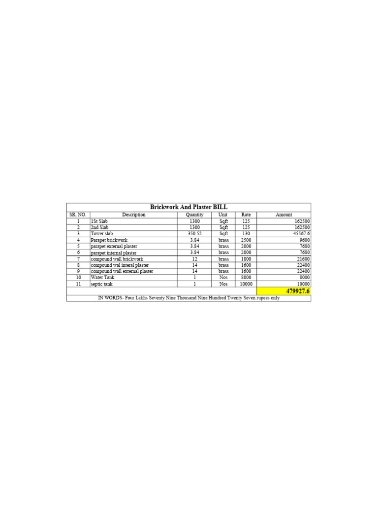 Brickwork and Plaster BILL | PDF