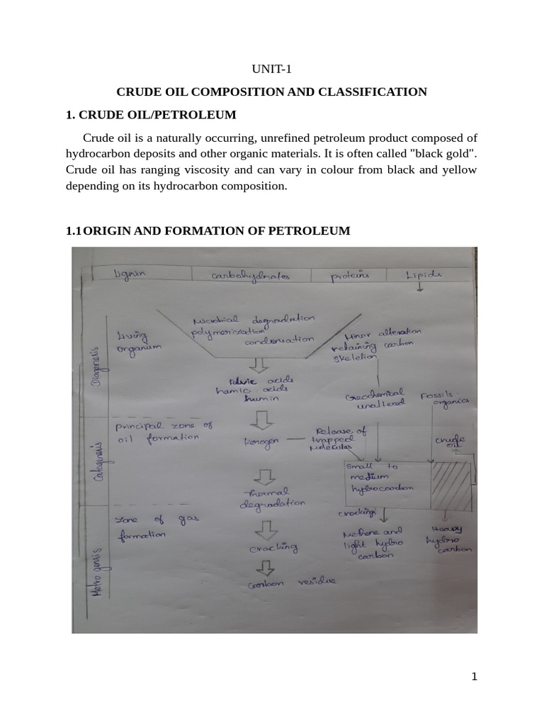 Petroleum Primary Processing Technology Unit 1 Pdf Hydrocarbons