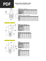 BSP - BSPT Thread Chart - British Metrics | PDF | Plumbing | Tools