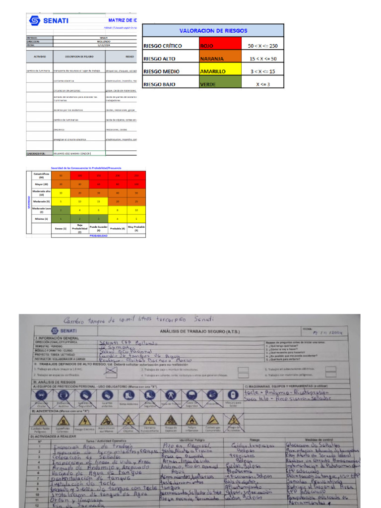 ATS -IPERC - MILWARD | PDF