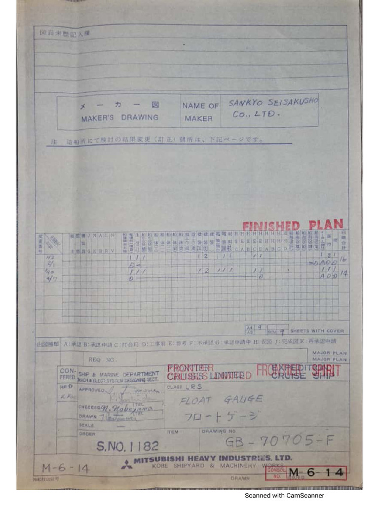 Float Gauge Manual | PDF