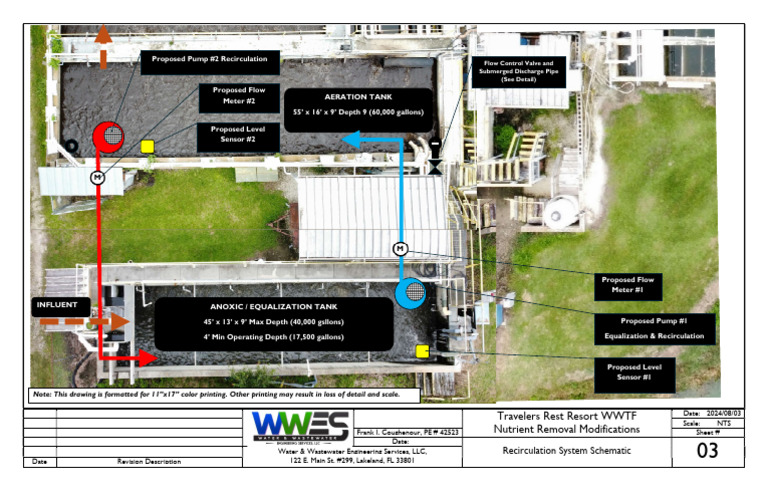 Recirculation System Plan - Schematic | PDF | Chemical Engineering ...