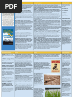 Private Peaceful Study Guide | PDF | Reading Comprehension | Vocabulary