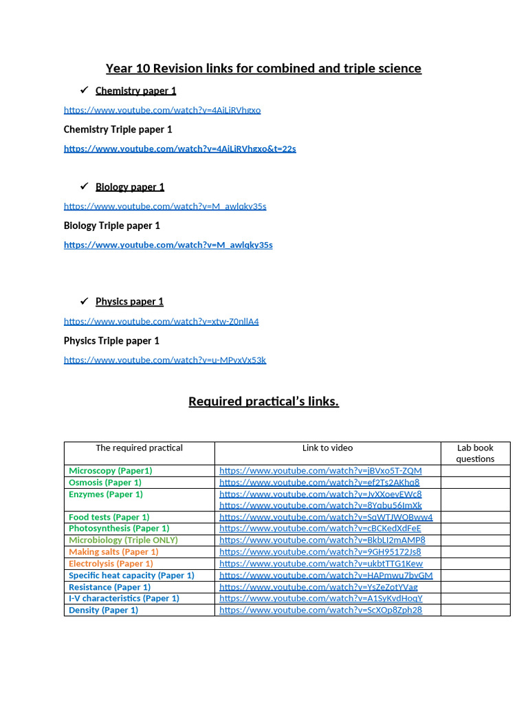 Year 10 - Mock Rev Resources - Science | PDF